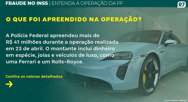INSS vai devolver R$ 292,7 milhões para aposentados entre maio e junho – Noticias R7