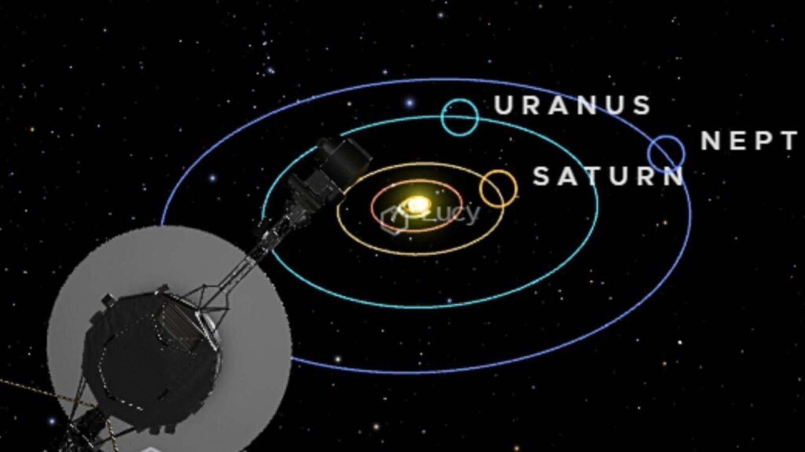 Voyager 1: A sonda que estará a um dia-luz da Terra em 2026 – Noticias R7